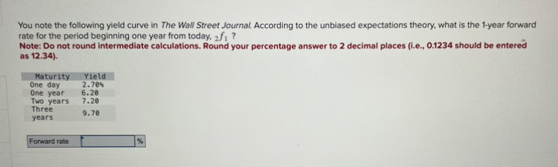Solved You note the following yield curve in The Wall Street | Chegg.com