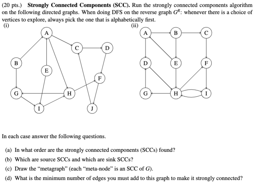 Solved (20 pts.) Strongly Connected Components (SCC). Run | Chegg.com Solved (20 pts.) Strongly Connected Components (SCC). Run | Chegg.com