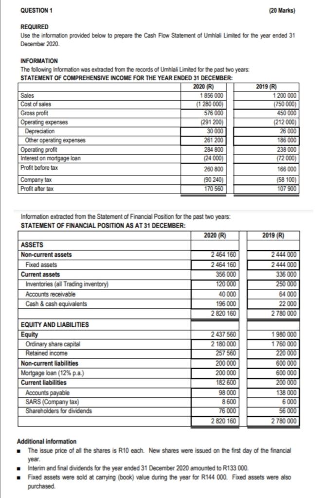 Solved QUESTION 1 (20 Marks) REQUIRED Use the information | Chegg.com