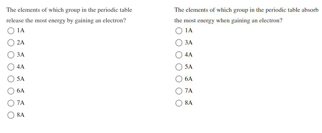 Solved The elements of which group in the periodic table | Chegg.com