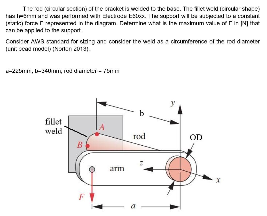 Solved The rod (circular section) of the bracket is welded | Chegg.com