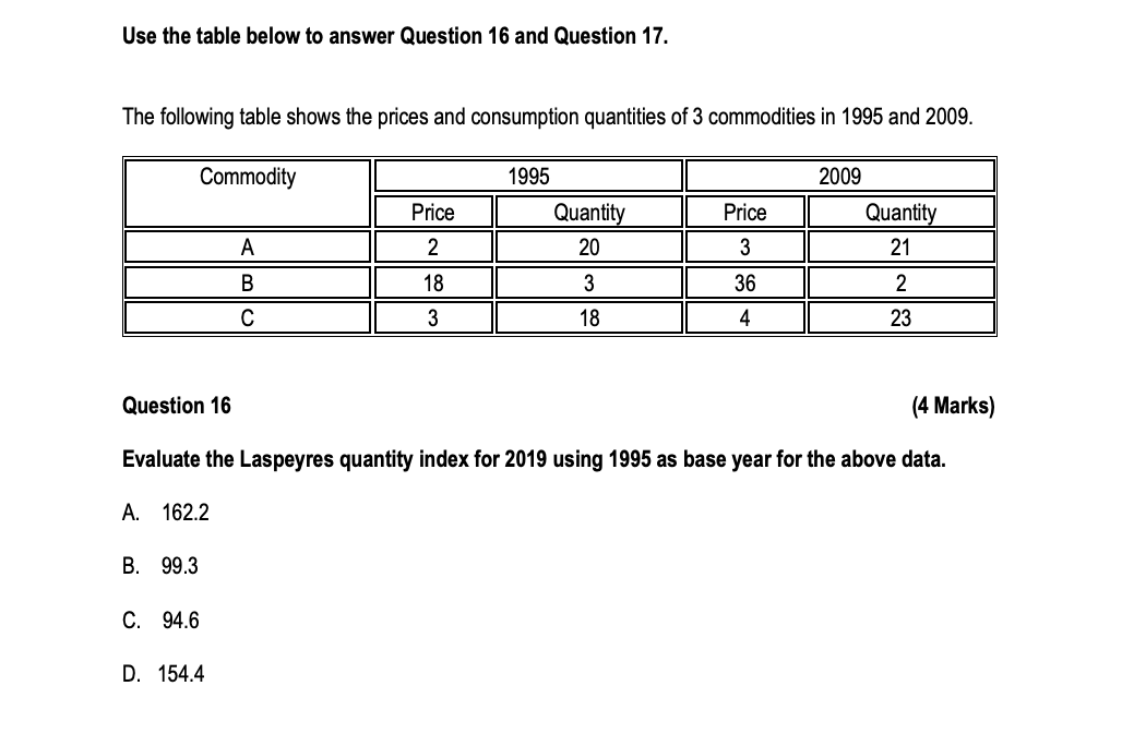 Solved Use The Table Below To Answer Question 16 And Qu 