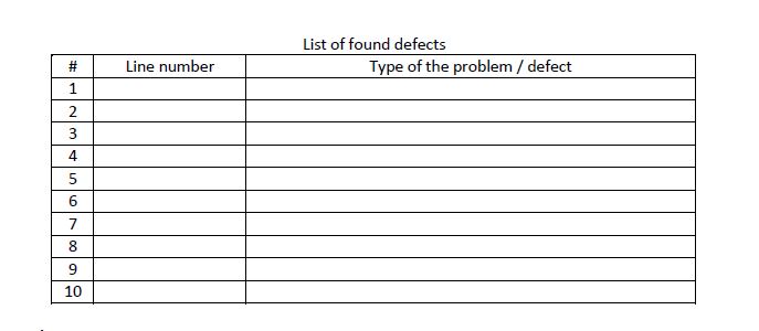 Solved Code Review Exercise 1: Given the following problem: | Chegg.com