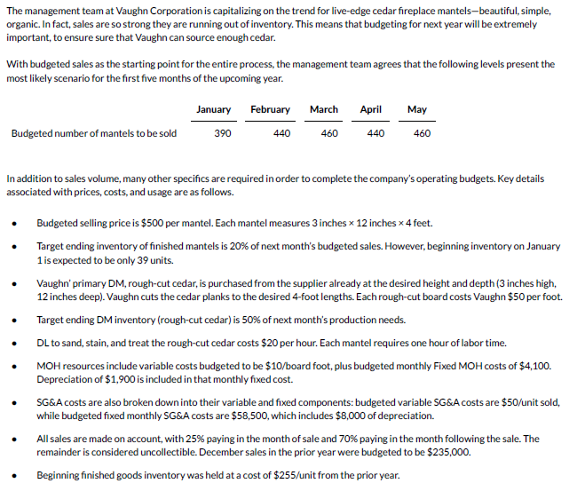 Solved Please help, Preparing the schedule of COGS for | Chegg.com