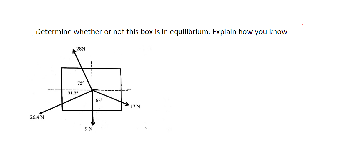Solved Determine whether or not this box is in equilibrium. | Chegg.com