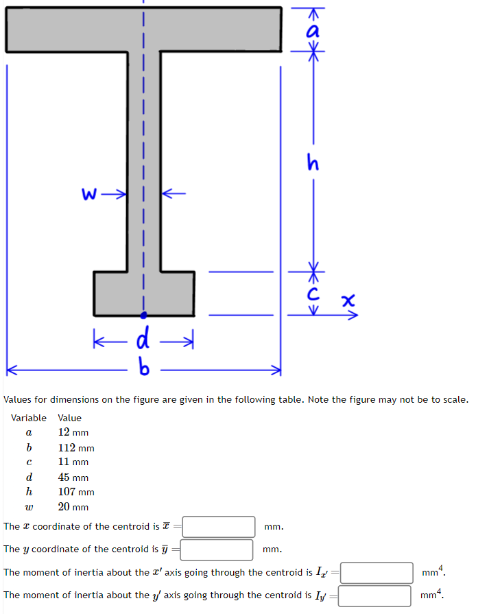 Solved Values for dimensions on the figure are given in the | Chegg.com