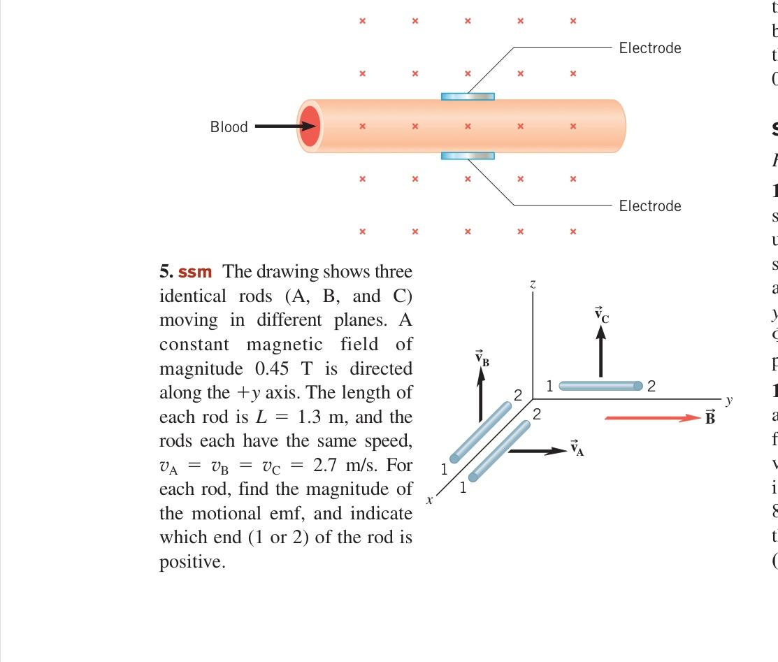 Solved 5. ssm The drawing shows three identical rods (A,B, | Chegg.com