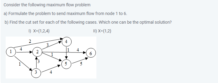 Solved Consider the following maximum flow problem a) | Chegg.com