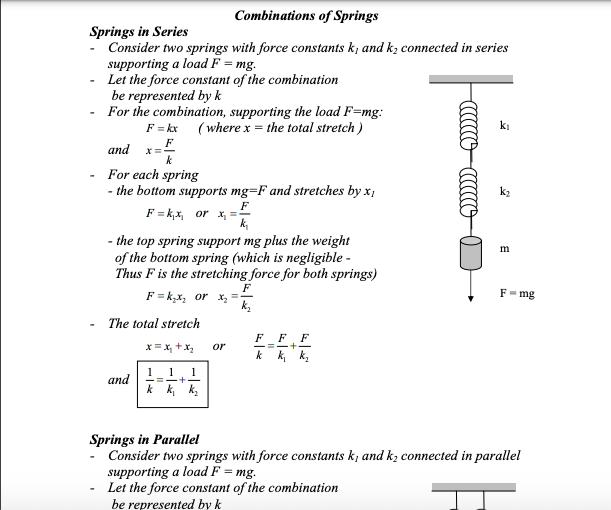Solved Please help me with this lab report on Springs. | Chegg.com