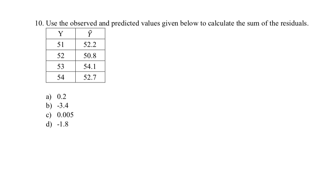 Solved 10. Use the observed and predicted values given below | Chegg.com