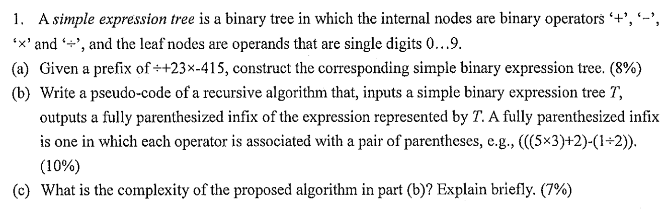 Solved 1. A simple expression tree is a binary tree in which | Chegg.com