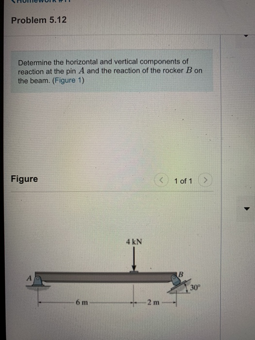 Solved Problem 5.12 Determine the horizontal and vertical | Chegg.com