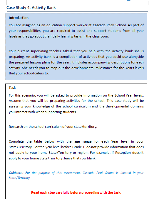 Solved Case Study 4: Activity Bank Introduction You are | Chegg.com