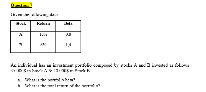 Solved Question 7Given the following dataAn individual has | Chegg.com