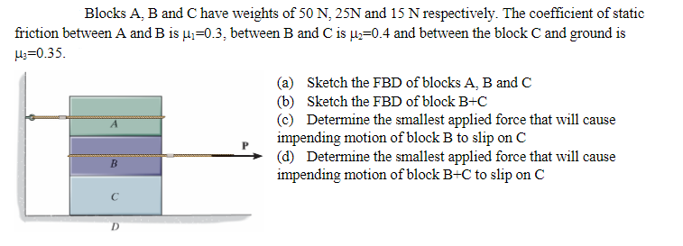 Solved Blocks A, B and C have weights of 50 N,25 N and 15 N | Chegg.com