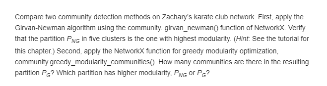 Solved Compare Two Community Detection Methods On Zacharys