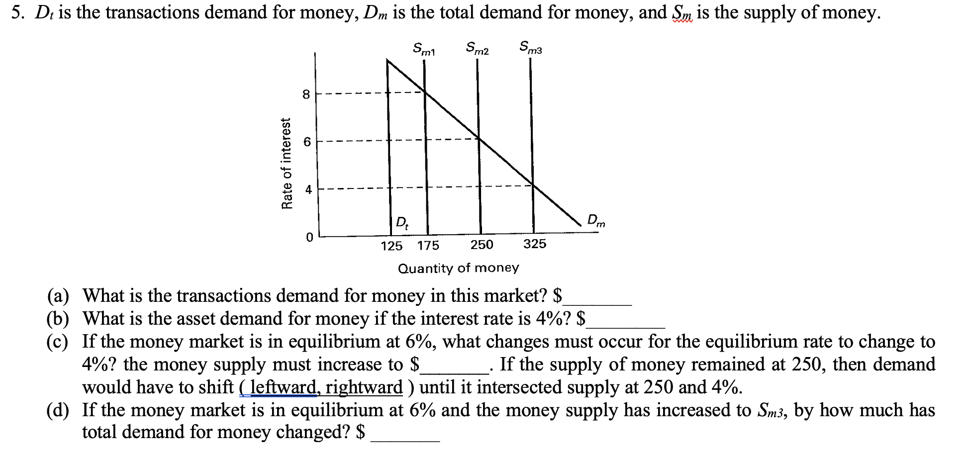 Solved 5. Di is the transactions demand for money, Dm is the | Chegg.com