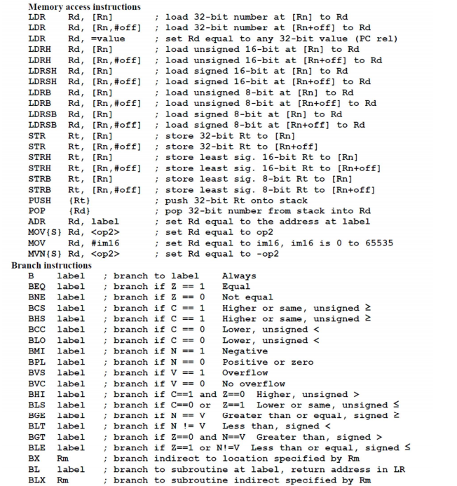 OLDOLIYO POLE 27. Write a C function Init that | Chegg.com