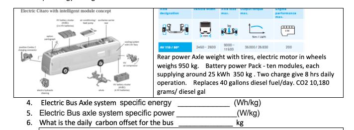Electric Citaro with intelligent module concept | Chegg.com