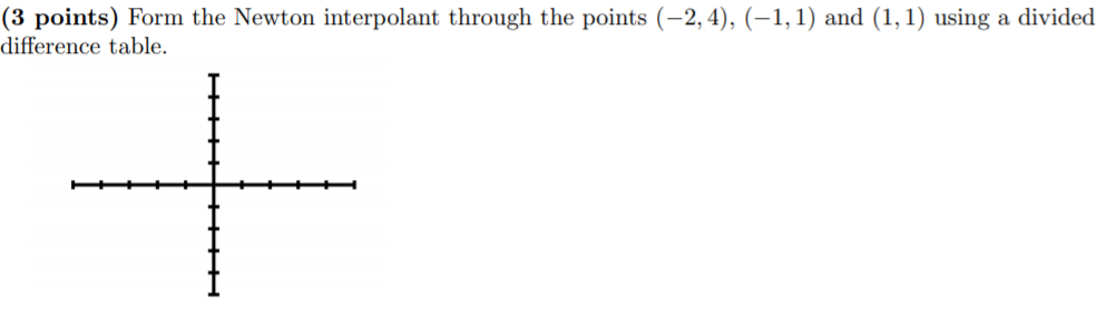 Solved (3 points) Form the Newton interpolant through the | Chegg.com