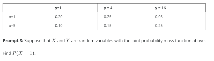 Solved Prompt 3: Suppose that \\( X \\) and \\( Y \\) are | Chegg.com