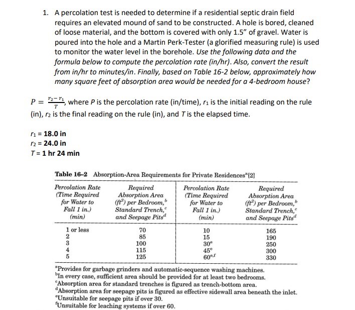 Solved 1. A percolation test is needed to determine if a | Chegg.com