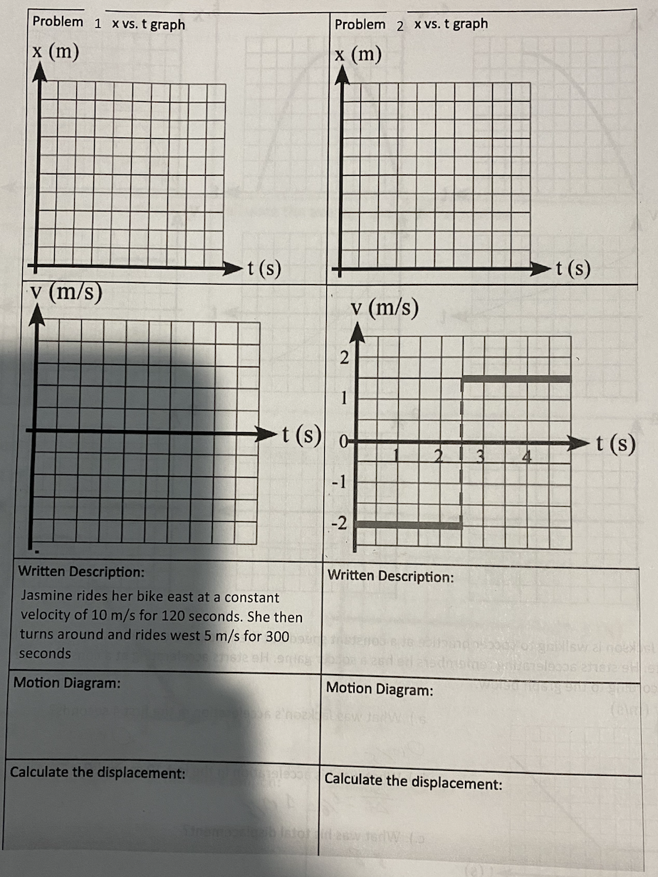 Solved Problem 1 x vs. t graph Problem 2 x vs. t graph x (m) | Chegg.com