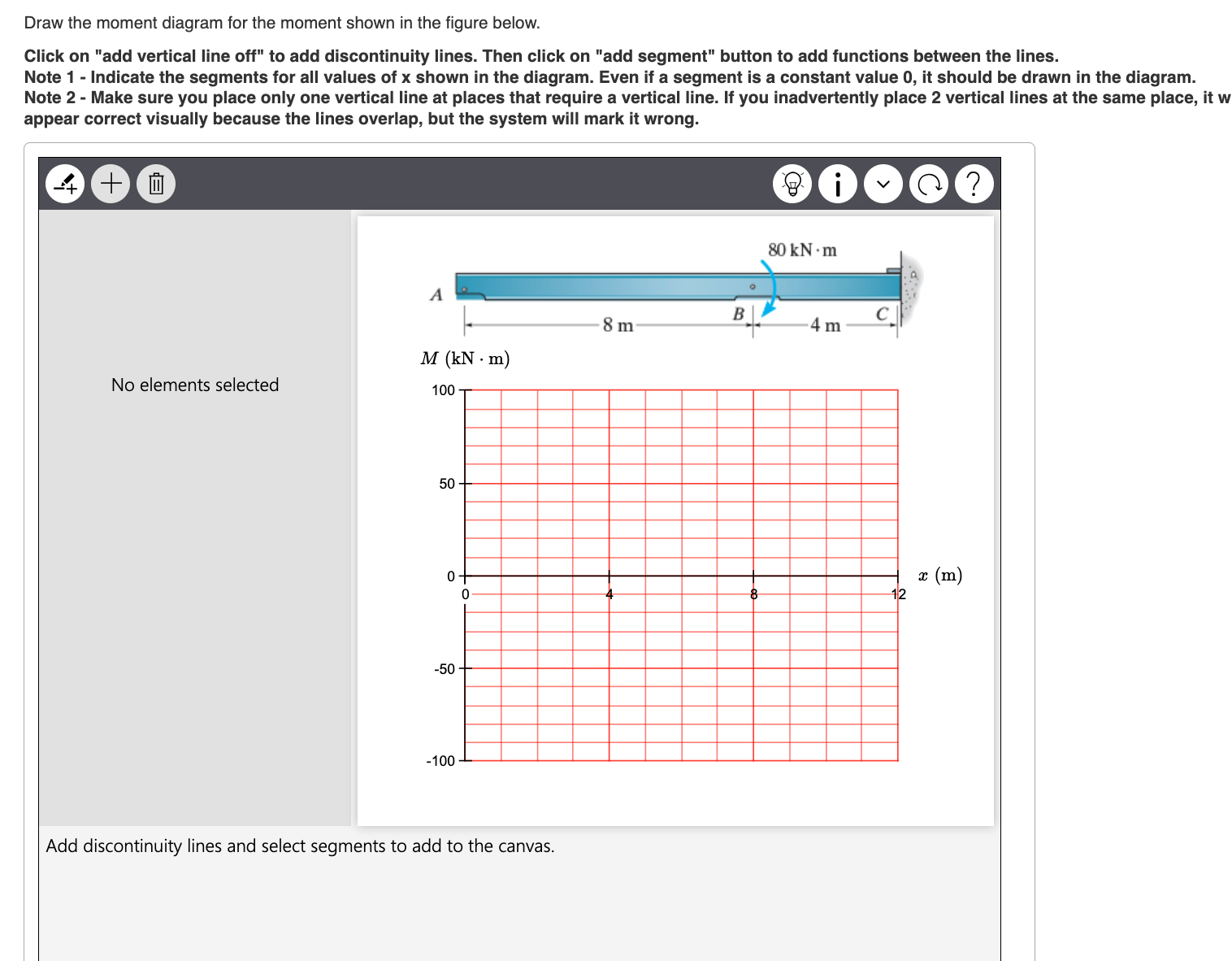 Solved Draw the moment diagram for the moment shown in the | Chegg.com