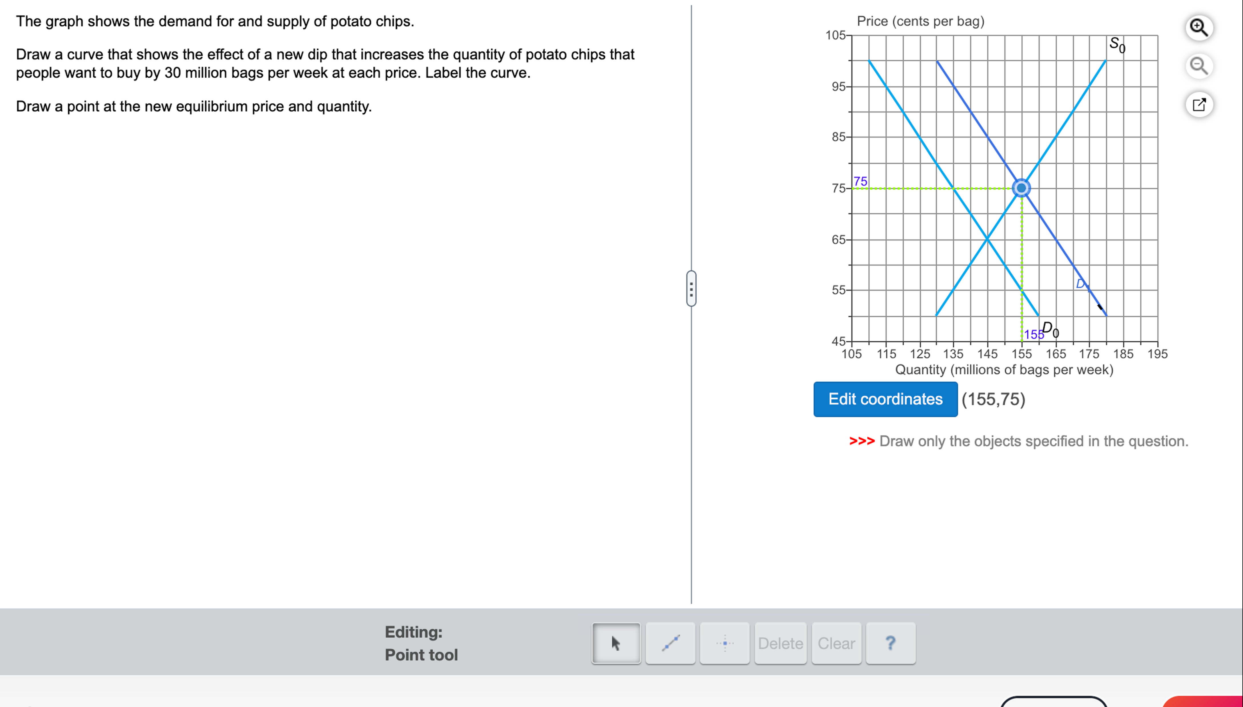 The graph shows the demand for and supply of potato | Chegg.com