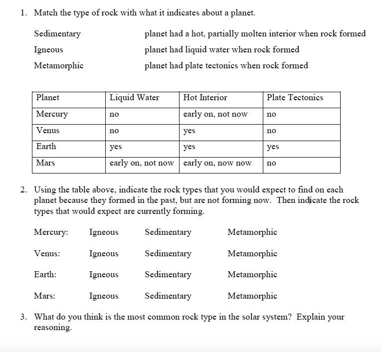 Solved 1. Match the type of rock with what it indicates | Chegg.com