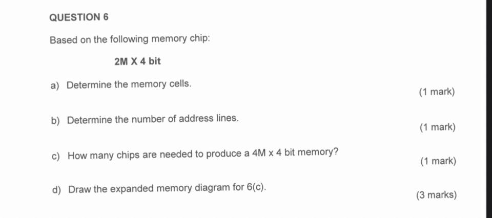 Solved QUESTION 6 Based on the following memory chip: 2M×4 | Chegg.com