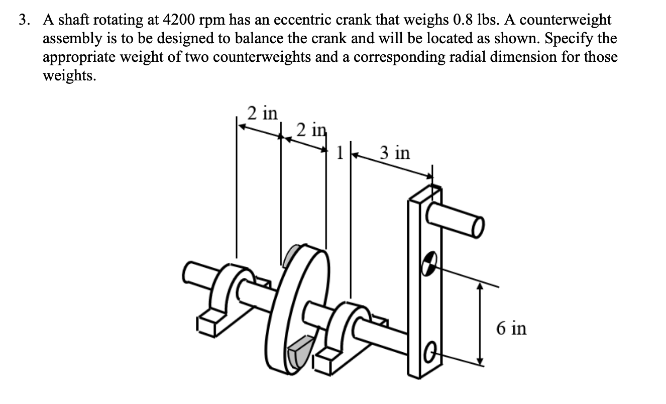 3. A shaft rotating at 4200 rpm has an eccentric | Chegg.com
