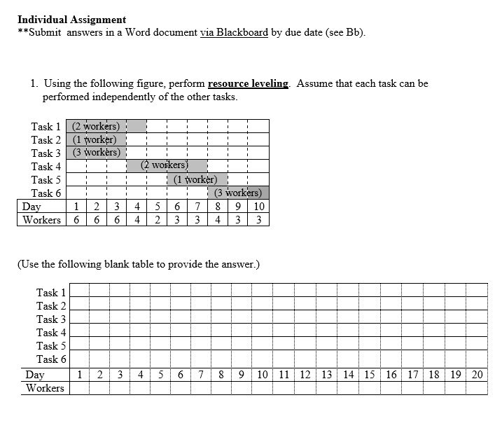 Solved 2. Using the same figure as in \#1, perform | Chegg.com
