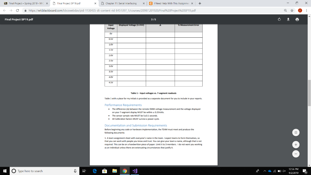 -Final Project-Spring 2019-M( × D Final project | Chegg.com