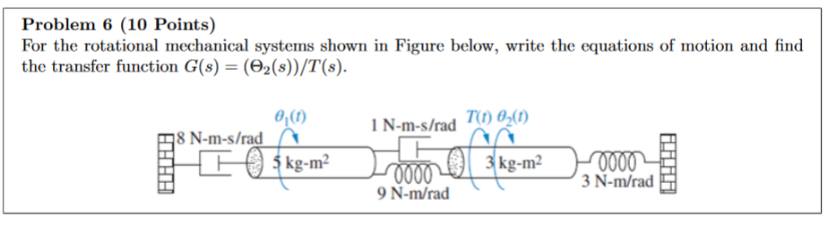 Solved Problem 6 (10 Points) For the rotational mechanical | Chegg.com