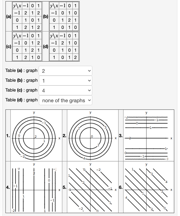 Solved IS THIS CORRECT? AND HOW? (1 point) Match each of the | Chegg.com