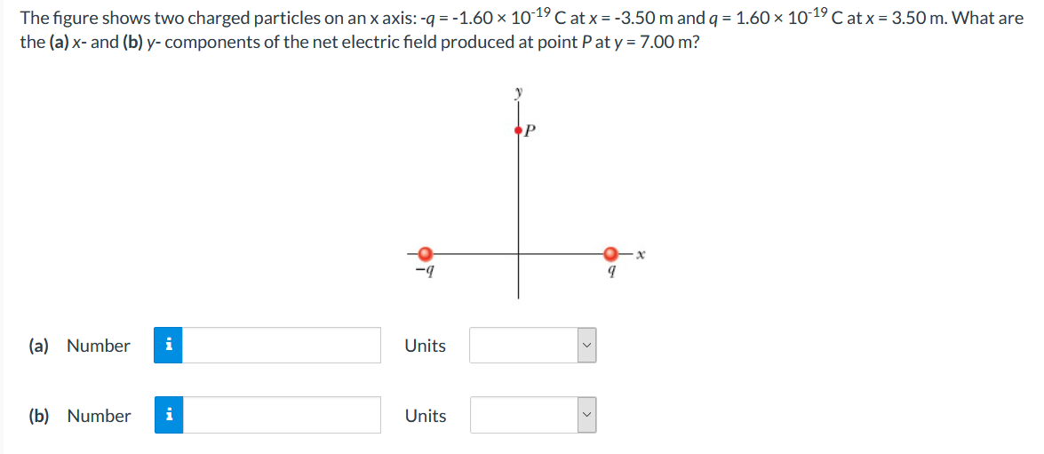 Solved Two particles are fixed to an x axis: particle 1 of | Chegg.com
