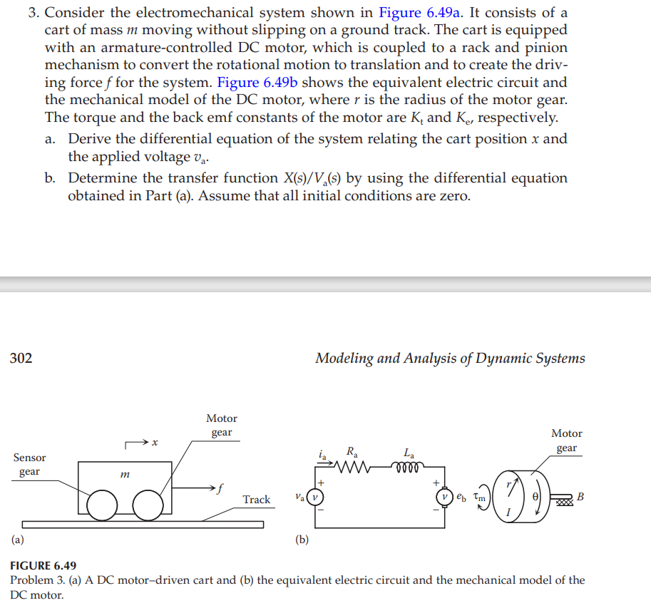 Solved 3. Consider the electromechanical system shown in | Chegg.com