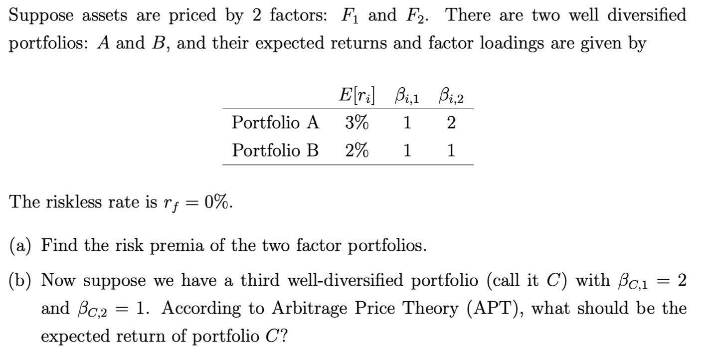 Solved Suppose assets are priced by 2 factors: Fi and F2. | Chegg.com