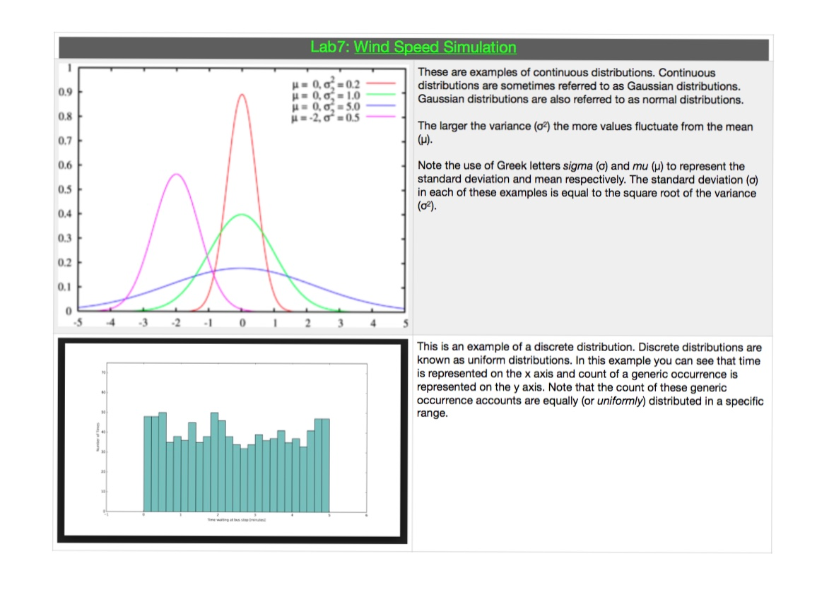 Lab7. mx + Create a new script in MATLAB. Type up | Chegg.com