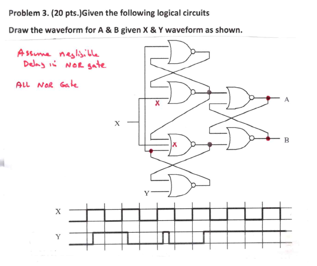 Solved Problem 3. (20 pts.)Given the following logical | Chegg.com