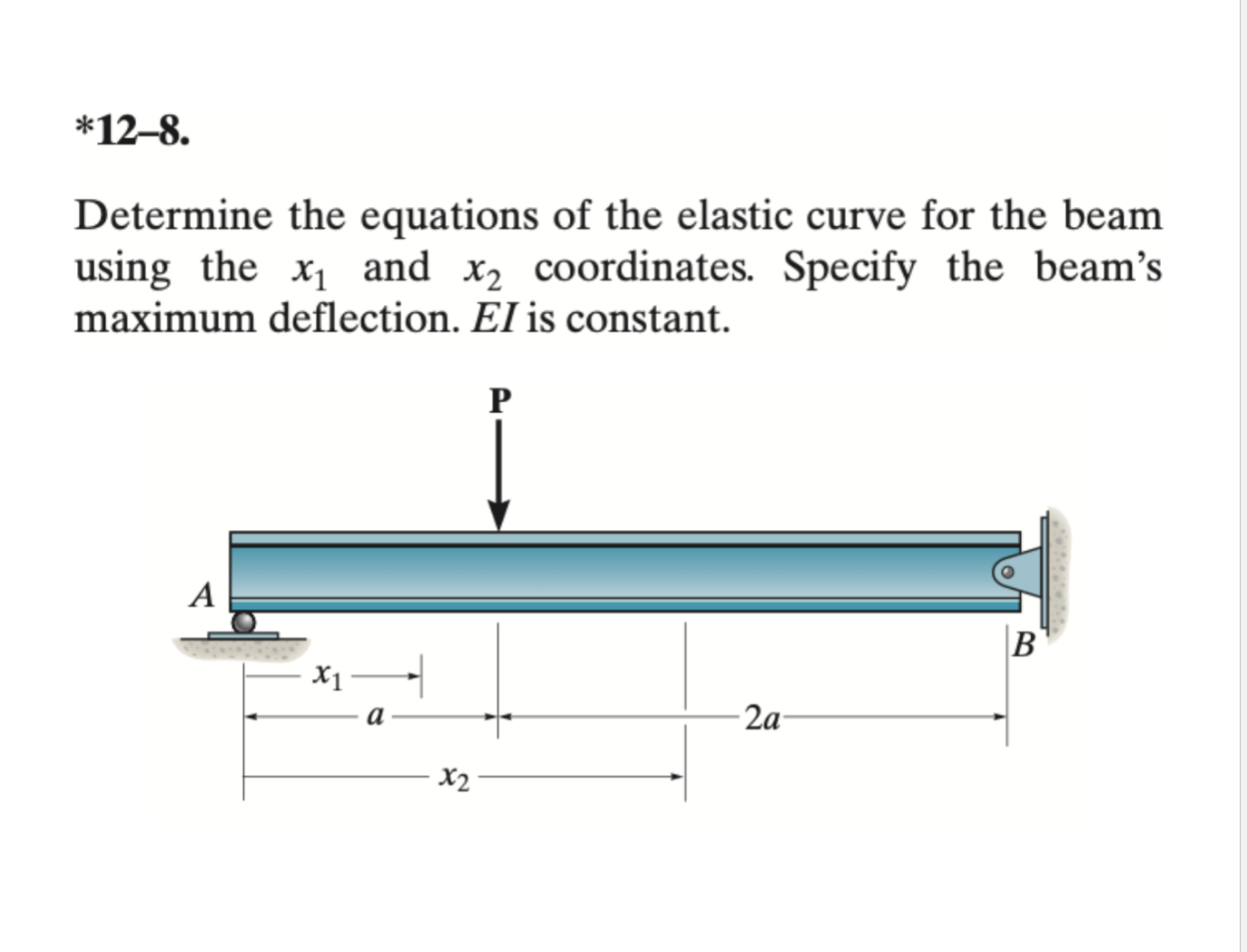 Solved *12-8.Determine the equations of ﻿the elastic curve | Chegg.com