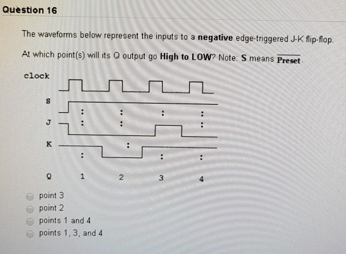 Solved Question 16 The Waveforms Below Represent The Inputs 8280
