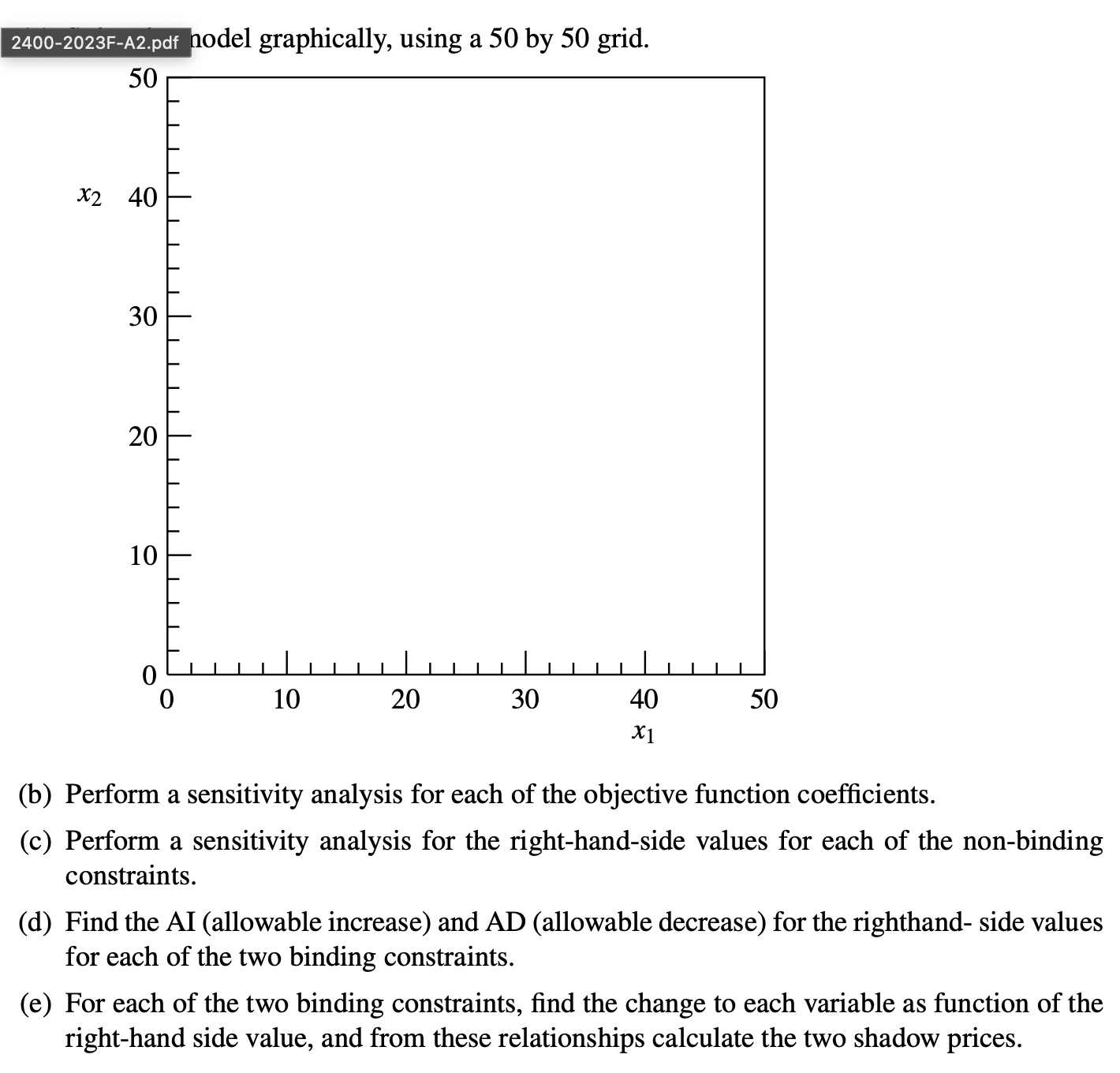 Solved hodel graphicallv. using a 50 bv 50 grid. (b) Perform | Chegg.com