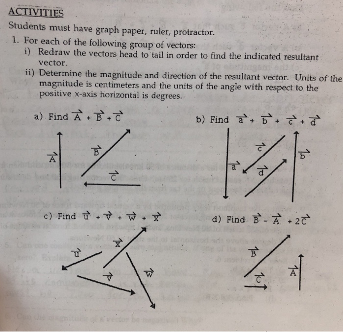 Solved ACTIVITIES Students must have graph paper, ruler, | Chegg.com