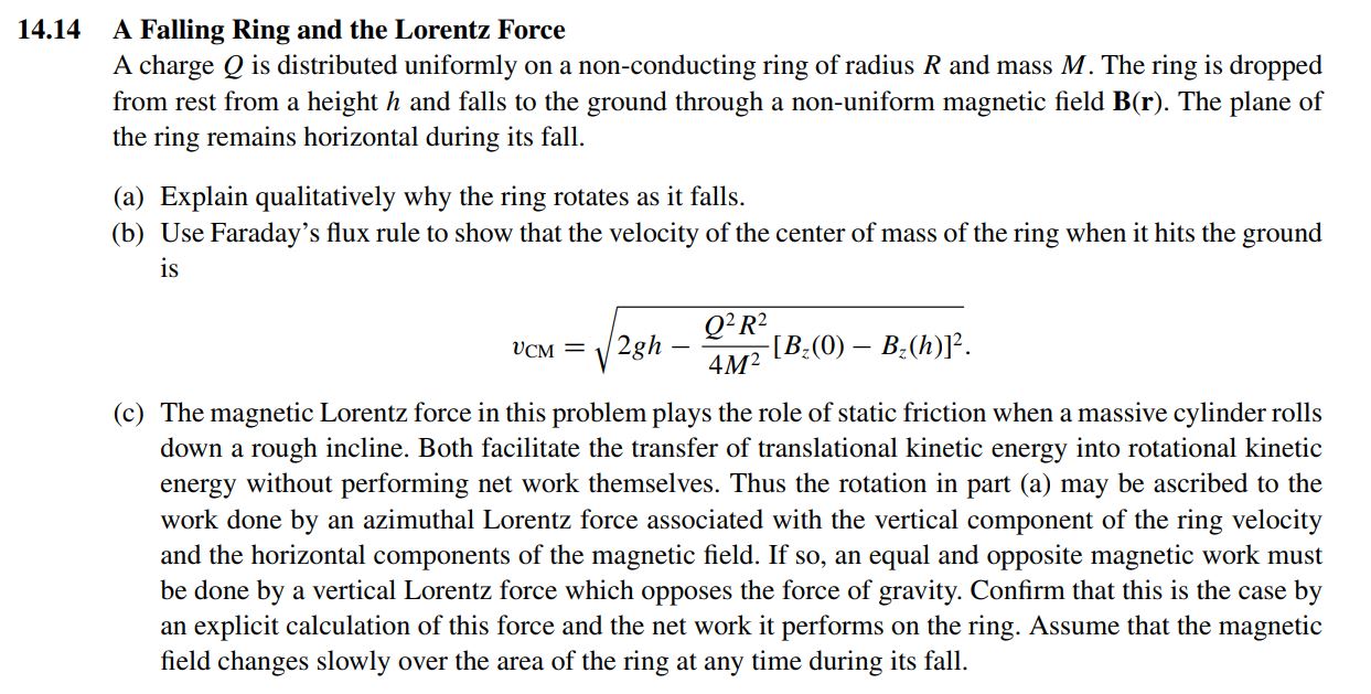 Solved A Falling Ring and the Lorentz Force A charge Q is | Chegg.com