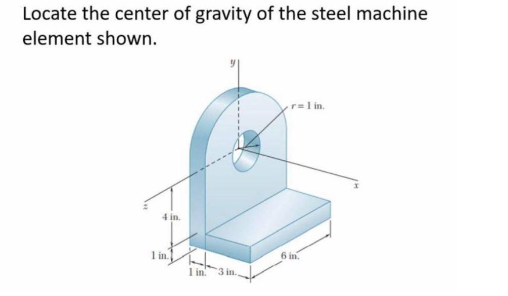 Solved Locate the center of gravity of the steel machine | Chegg.com