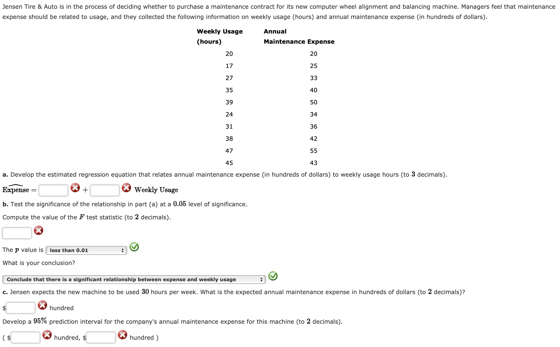 Solved A Develop The Estimated Regression Equation That 5489
