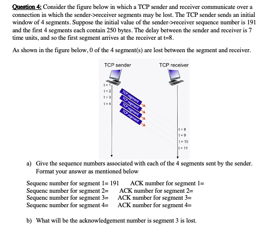 Solved Question 4 Consider The Figure Below In Which A Tcp 