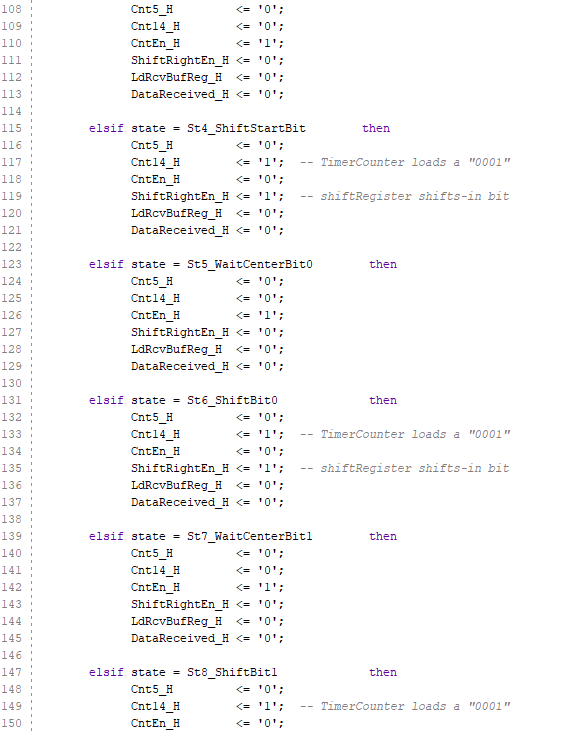 I need Help!! Please... Program VIVADO VHDL... | Chegg.com